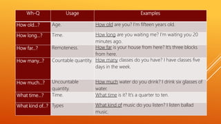 Wh questions-9,11 | PPT