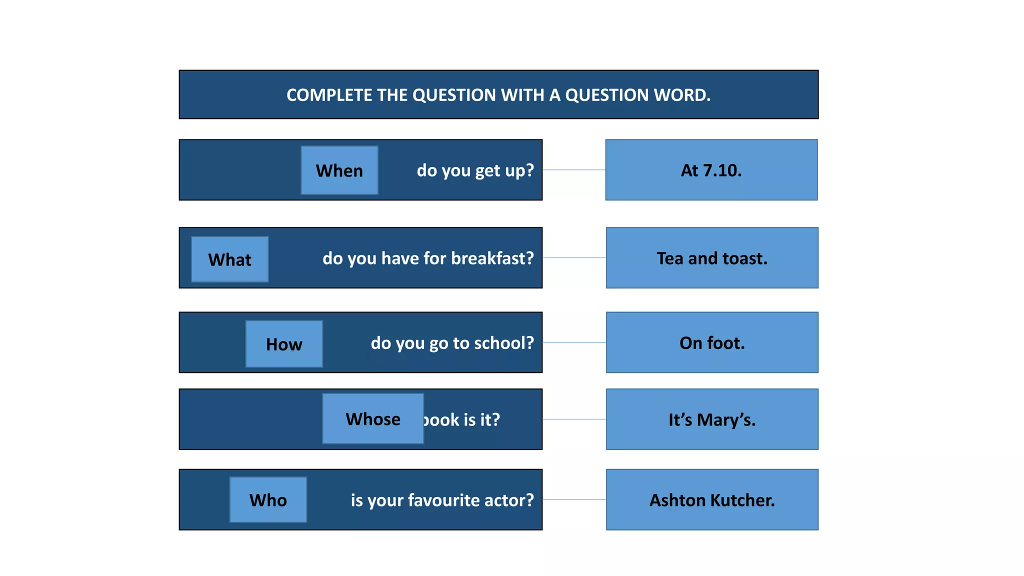 wh-questions-present-simple-grammar-guides_98769.pptx