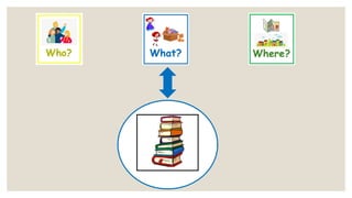 WH Question words - Fun activities | PPTX