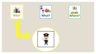 WH Question words - Fun activities | PPTX