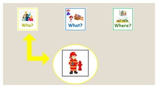 WH Question words - Fun activities | PPTX