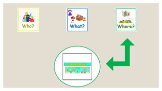 WH Question words - Fun activities | PPTX