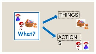 WH Question words - Fun activities | PPTX