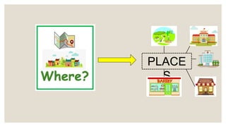 WH Question words - Fun activities | PPTX