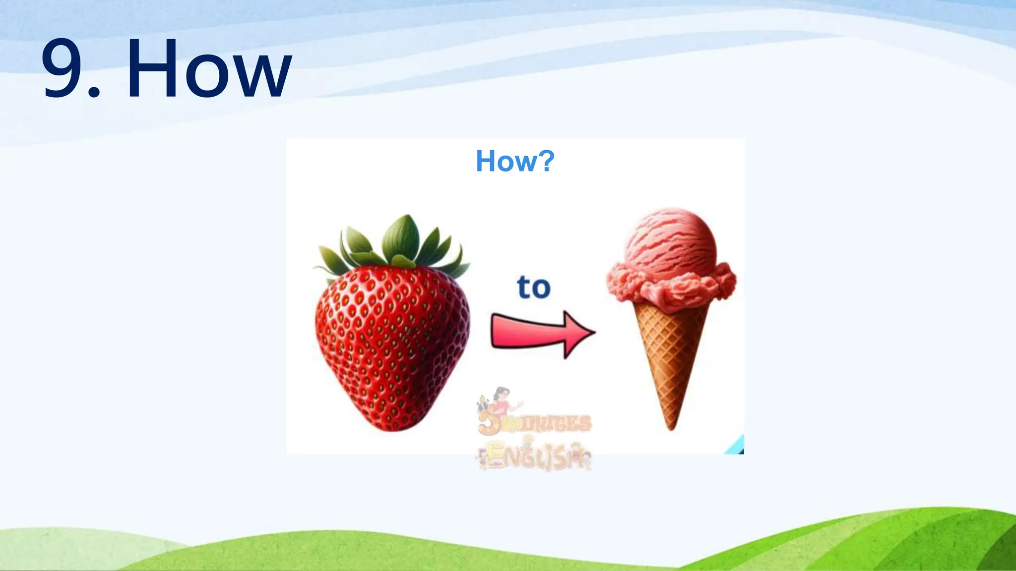 Wh- Questions Full PPT with Example.pptx