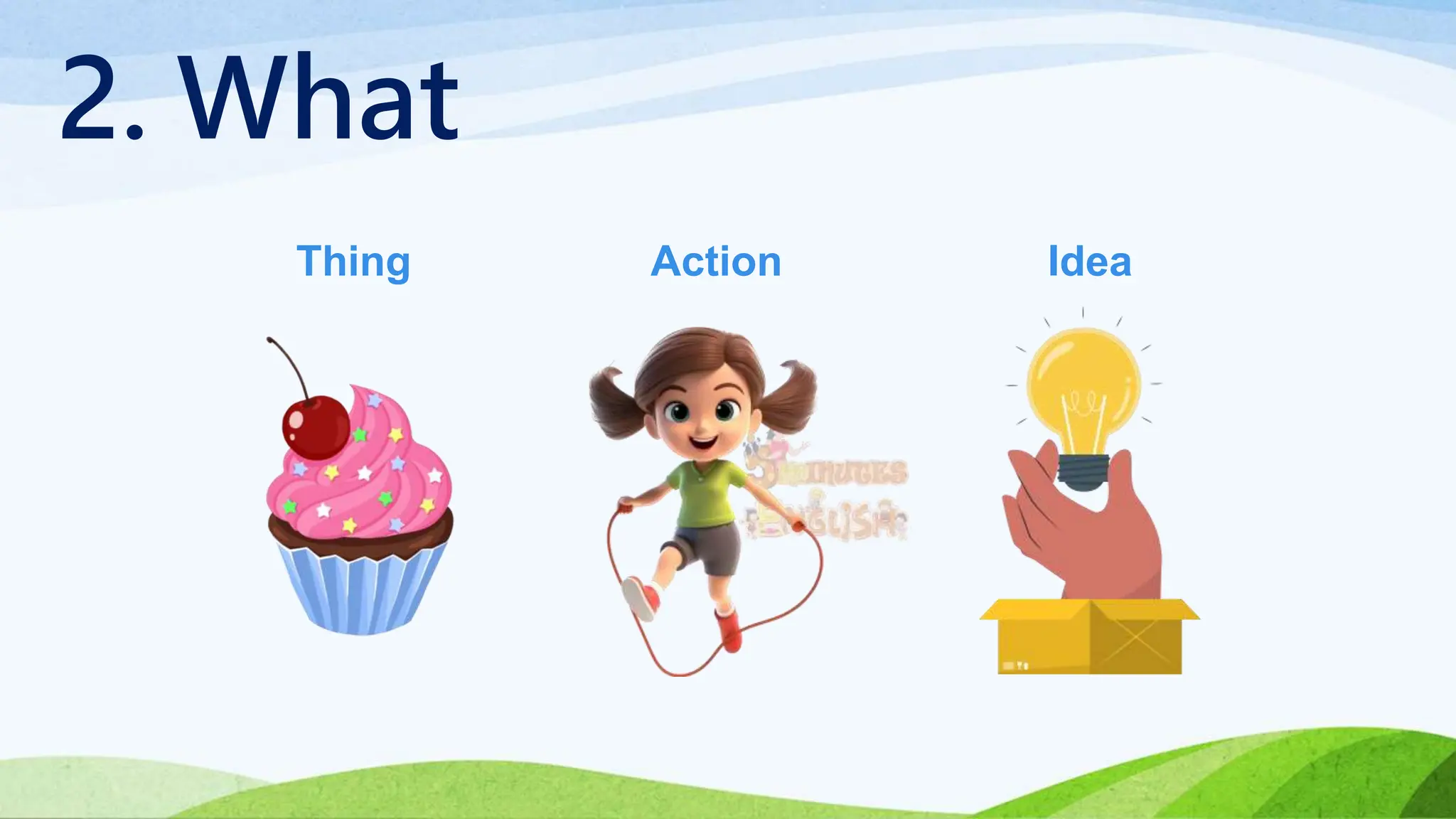 Wh- Questions Full PPT with Example.pptx