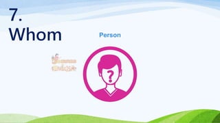 Wh- Questions Full PPT with Example.pptx