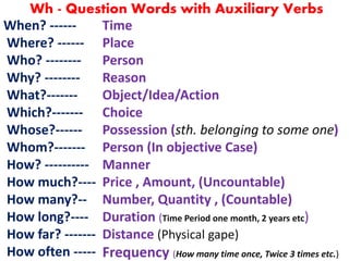 Wh question words | PPTX