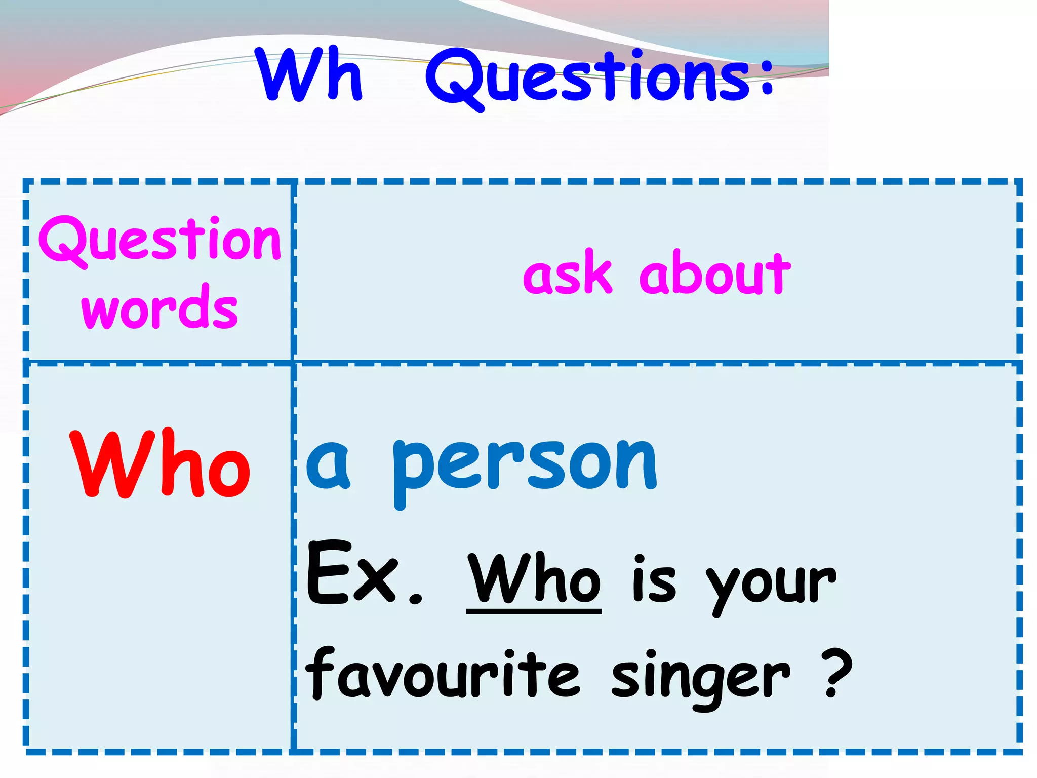 WH-WORDS-MEANINGS.ppt