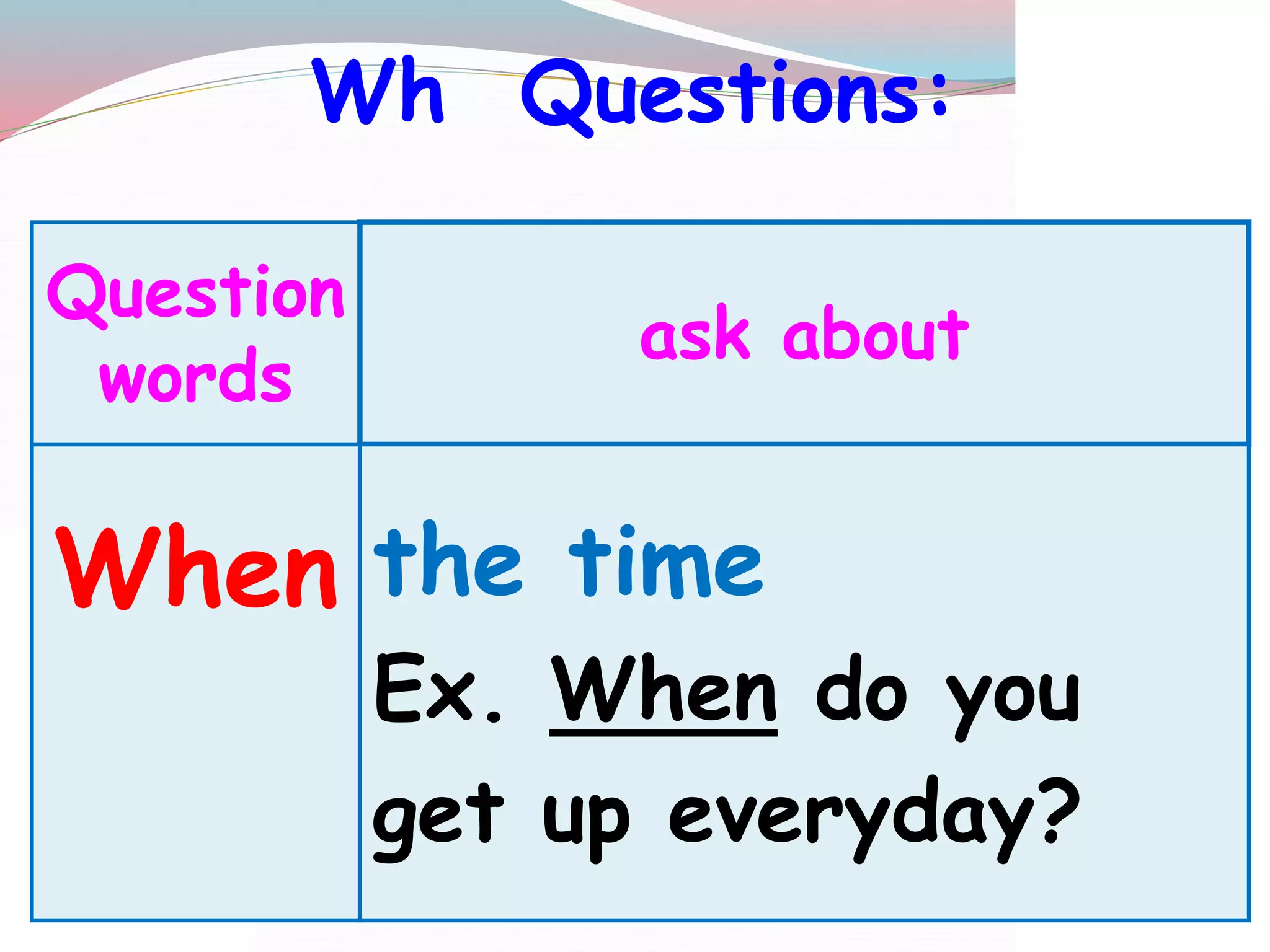 WH-WORDS-MEANINGS.ppt