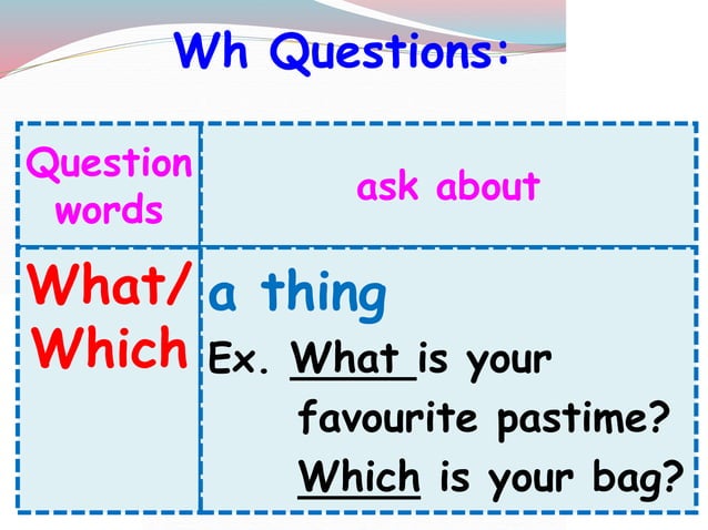 WH-WORDS-MEANINGS.ppt