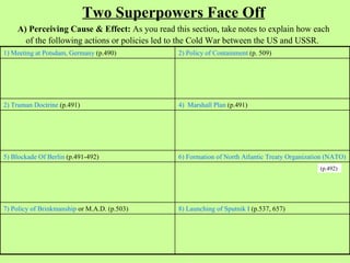 Cold War: 2 Superpowers Face Off | PPT