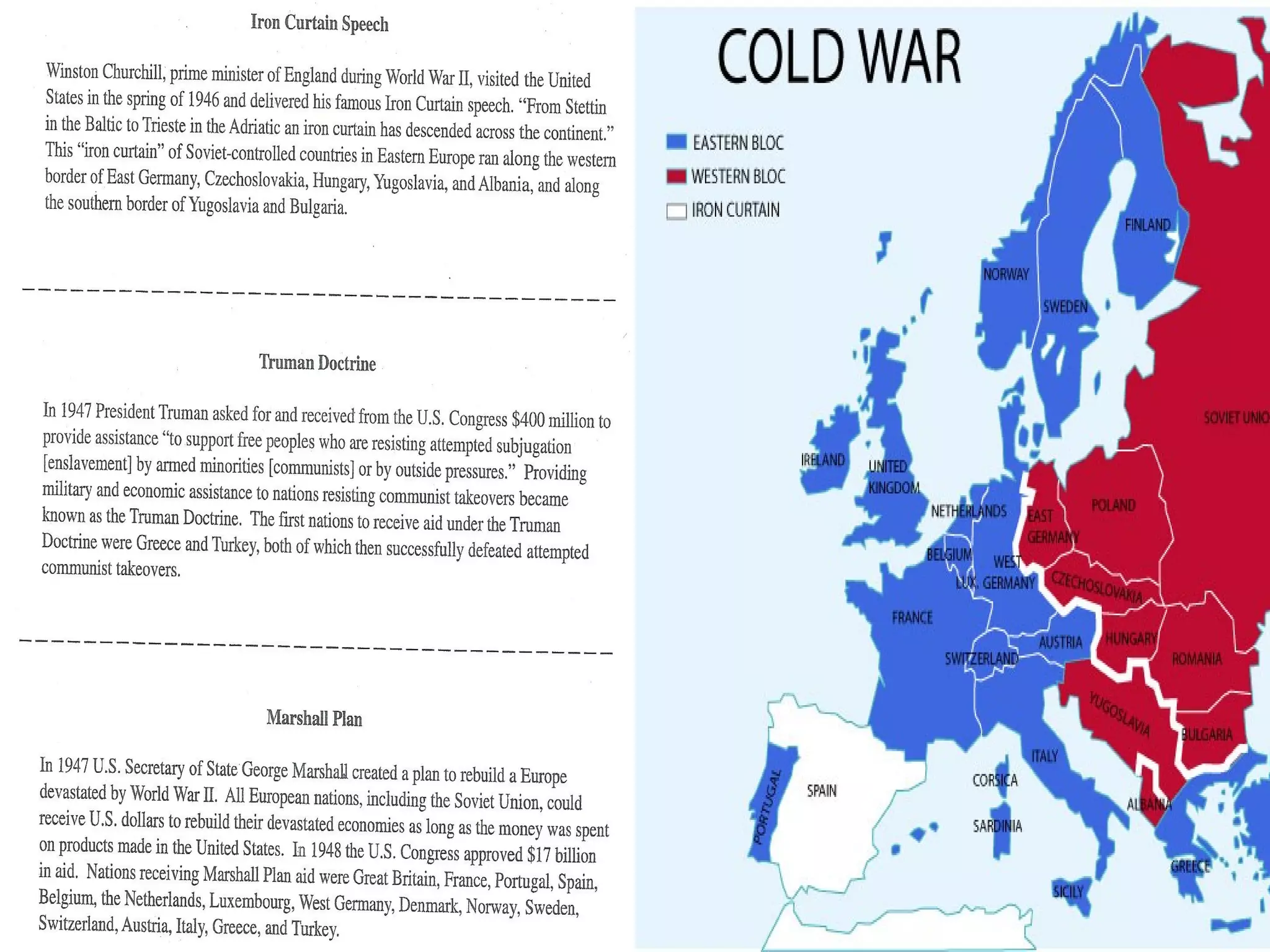 Cold War Map and Timeline | PPT