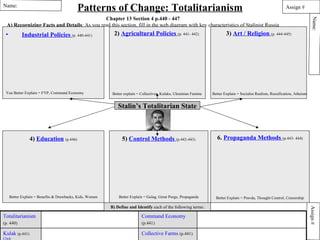 RR 8a Stalin Totalitarianism | PPT