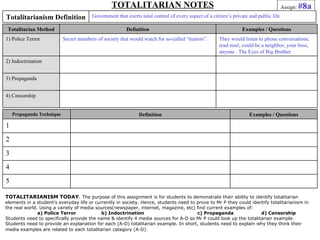 Totalitarian Methods | PPT