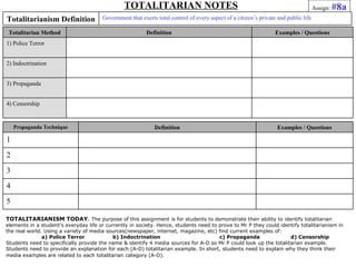 Totalitarian Methods | PPT | Educational Assessment | Education