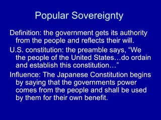 Wh 10.1.3 notes | PPT | Civic affairs | Politics