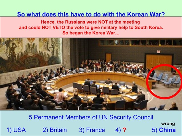 Cold War: Korean War | PPT