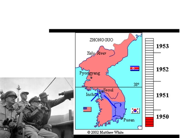Cold War: Korean War | PPT