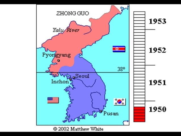 Cold War: Korean War | PPT | Free Download