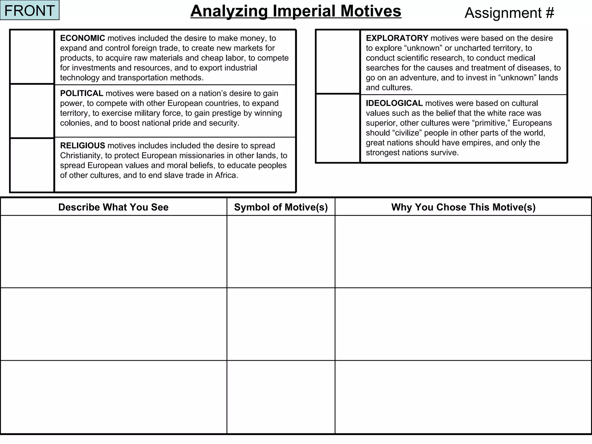 NI 12 Analyzing Imperial Motives worksheet | PPT