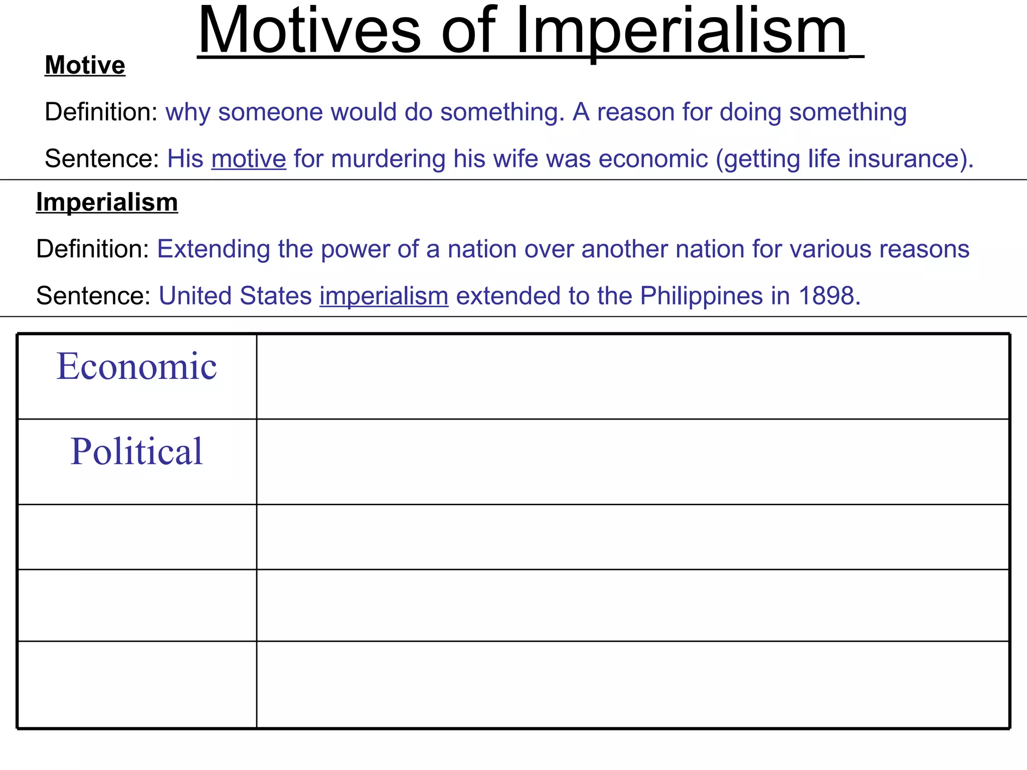 NI 12 Analyzing Imperial Motives worksheet | PPT