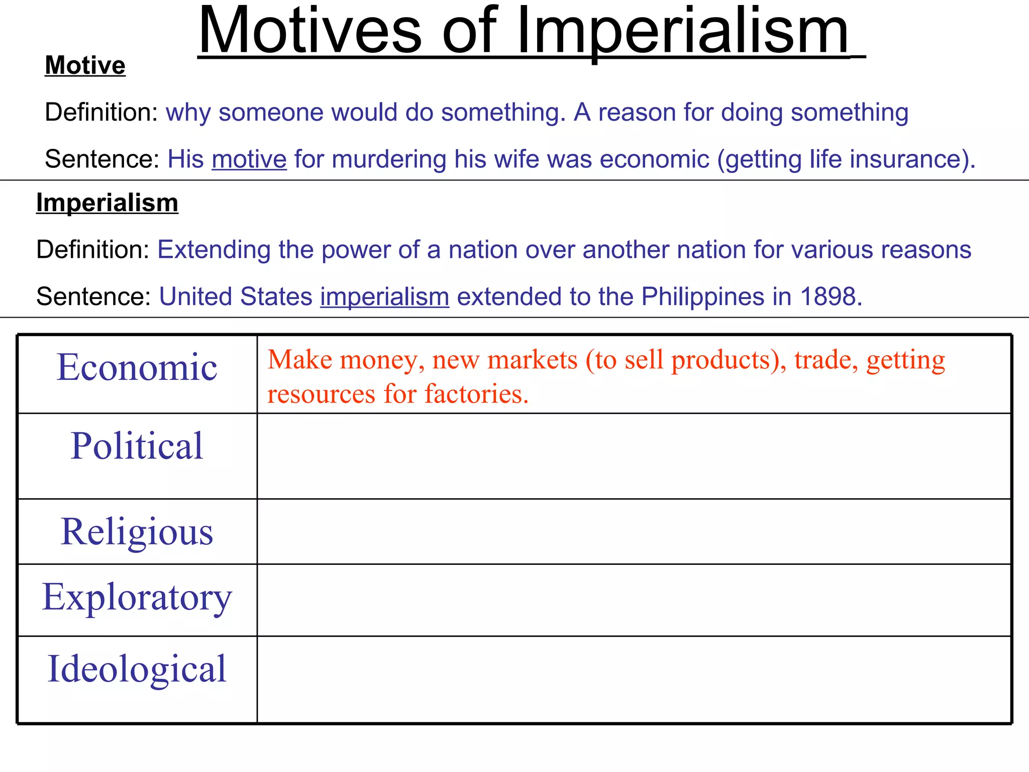 NI 12 Analyzing Imperial Motives worksheet | PPT