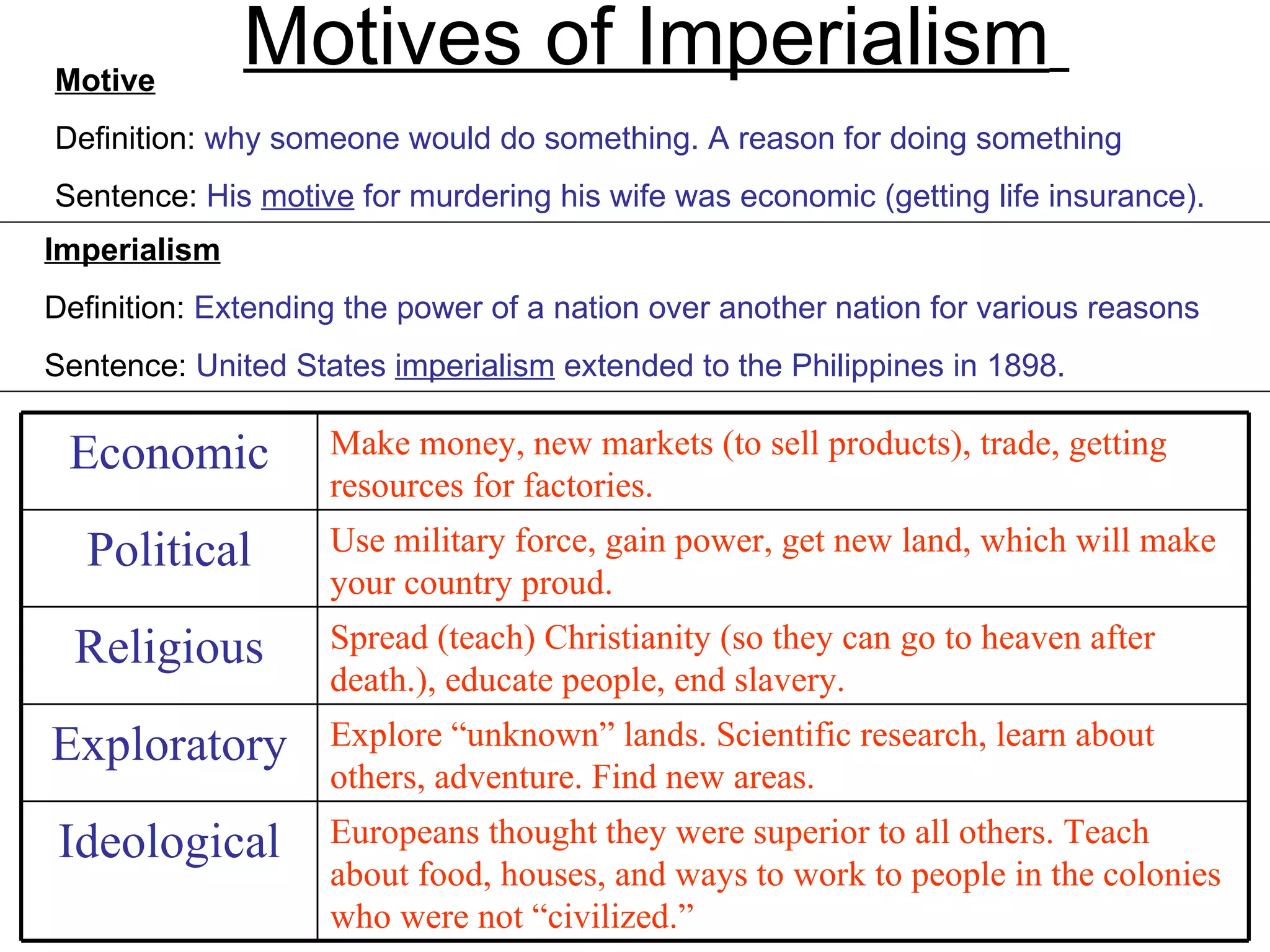 NI 12 Analyzing Imperial Motives worksheet | PPT