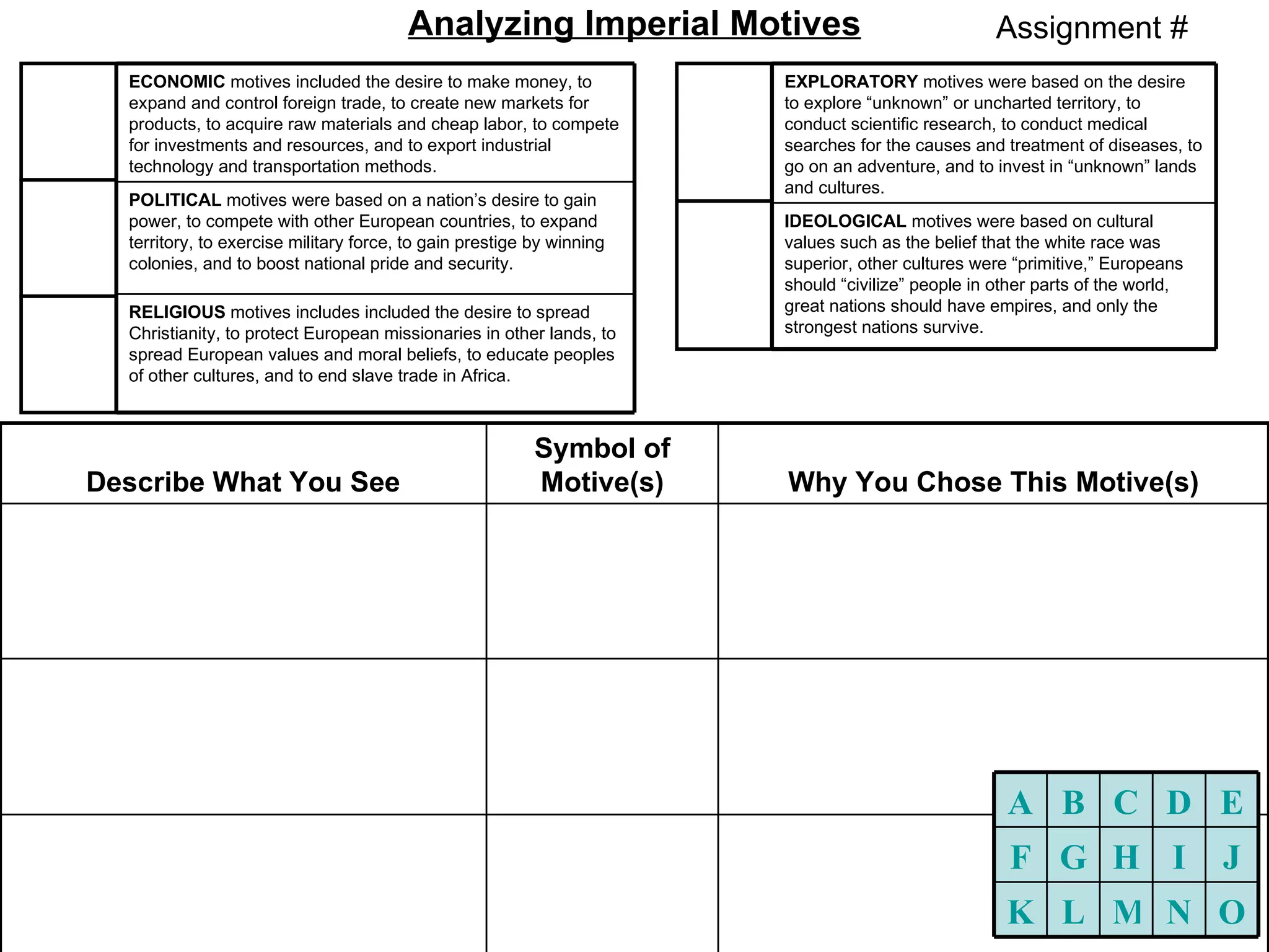 NI 12 Analyzing Imperial Motives worksheet | PPT