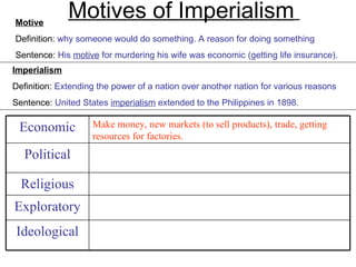NI 12 Analyzing Imperial Motives worksheet | PPT