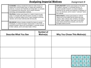 NI 12 Analyzing Imperial Motives worksheet | PPT