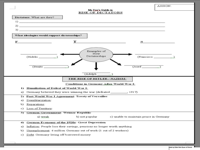 WWII: Rise of Dictators | PPT
