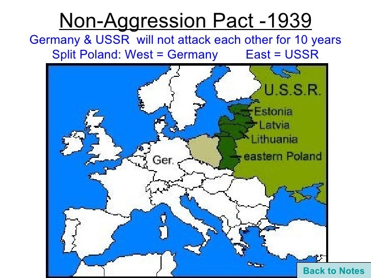 WWII: Rise of Dictators