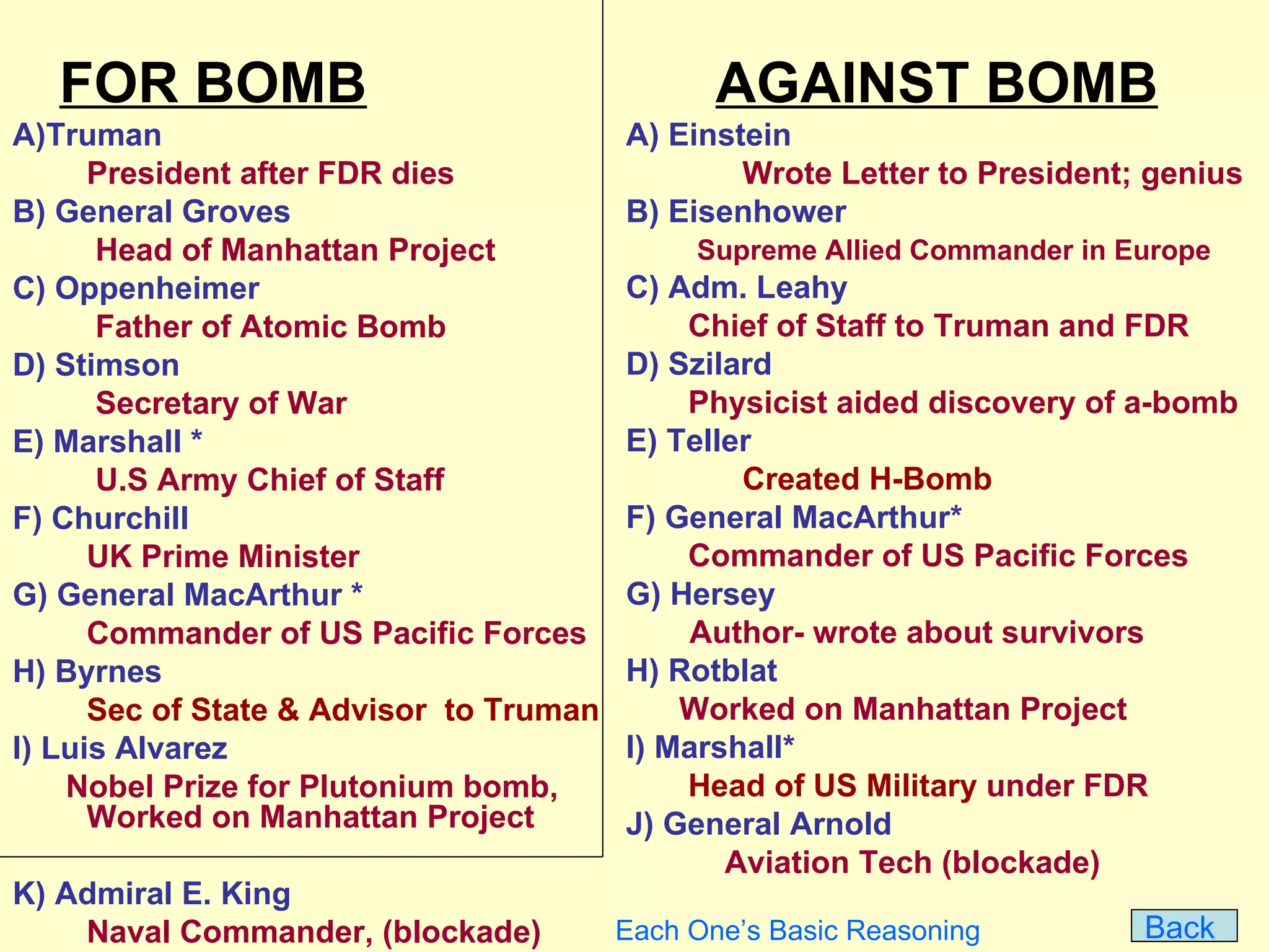 WWII 7 Pacific Bomb Fact | PPT