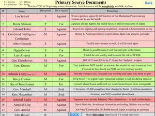 WWII 7 Pacific Bomb Fact | PPT