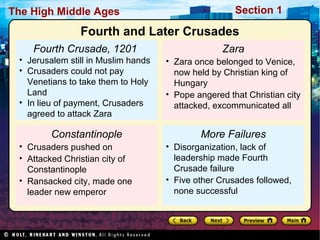 World History Ch. 14 Section 1 Notes | PPT