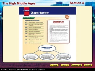 World History Ch. 14 Section 4 Notes | PPT