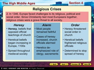 World History Ch. 14 Section 4 Notes | PPT