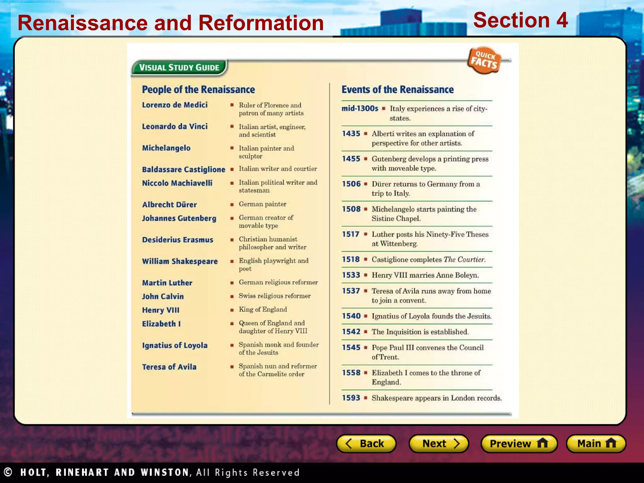 World History Ch. 15 Section 4 Notes | PPT