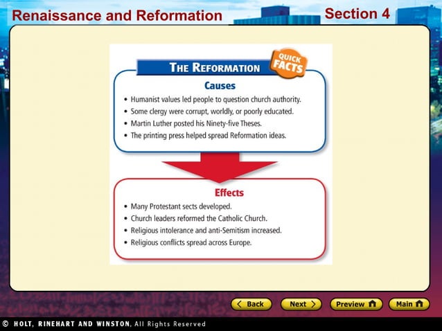 World History Ch. 15 Section 4 Notes