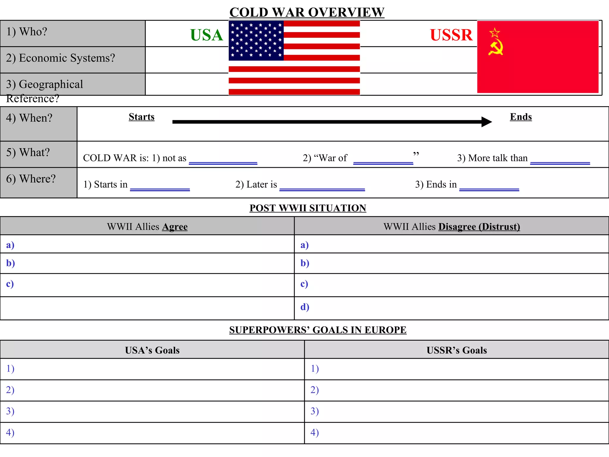 Cold War Overview | PPT