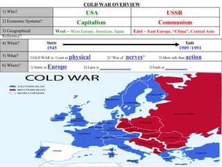 Cold War Overview | PPT