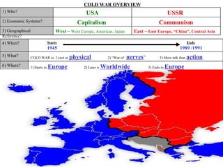Cold War Overview | PPT