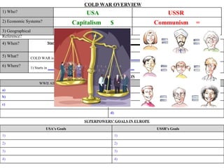 Cold War Overview | PPT
