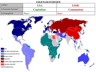 Cold War Overview | PPT