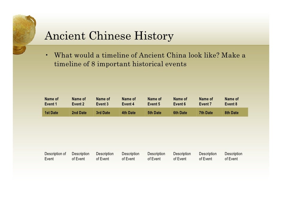 Wh%20ancient%20china