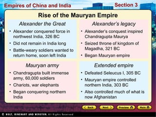 World History Ch. 8 Section 3 Notes | PPT