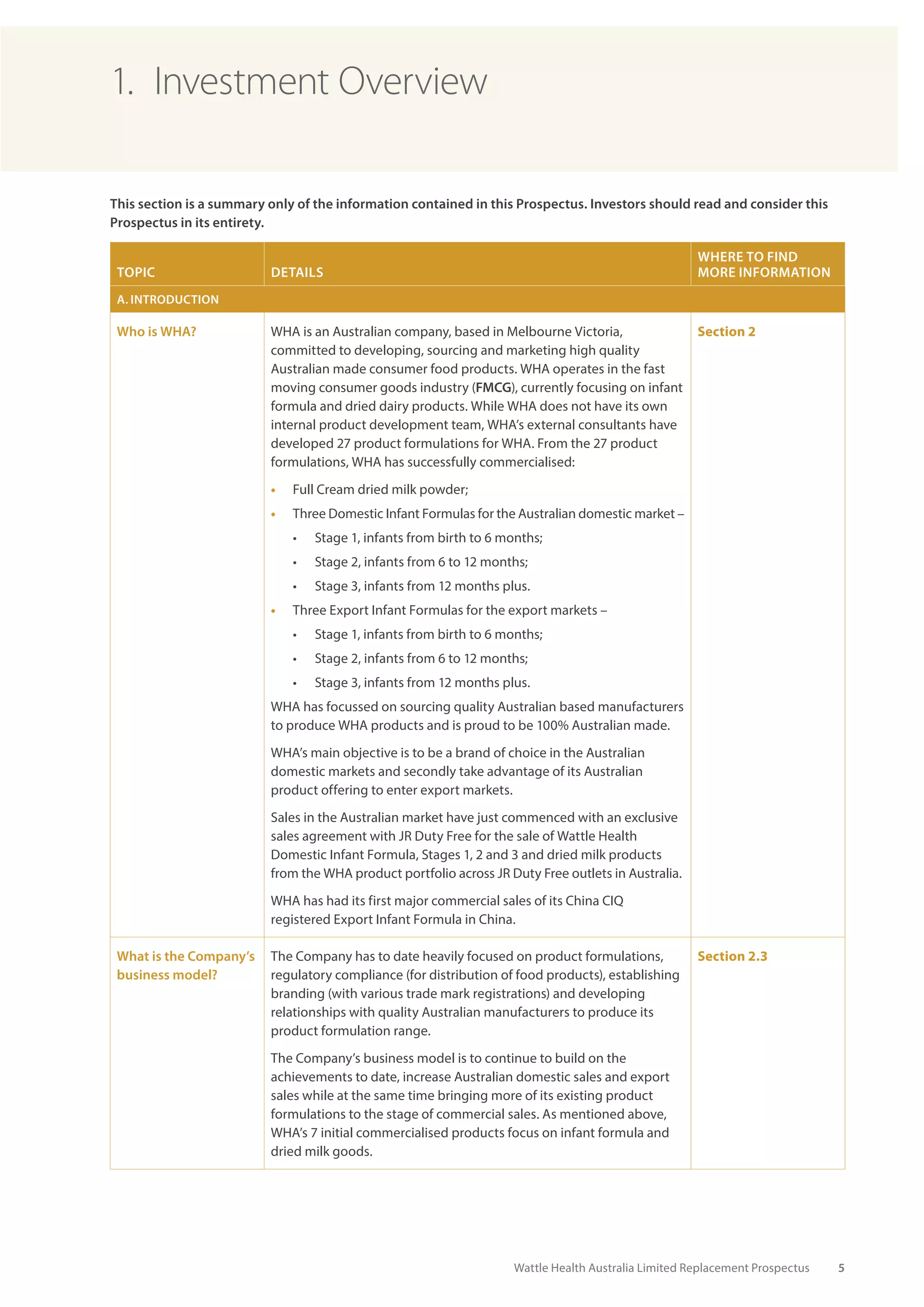 Peter Biantes | Wattle Health Australia | PDF