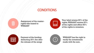 WHAAAT_SlideShare_Sub-Labelvertrag_Submitter_ist_Label_E.pdf