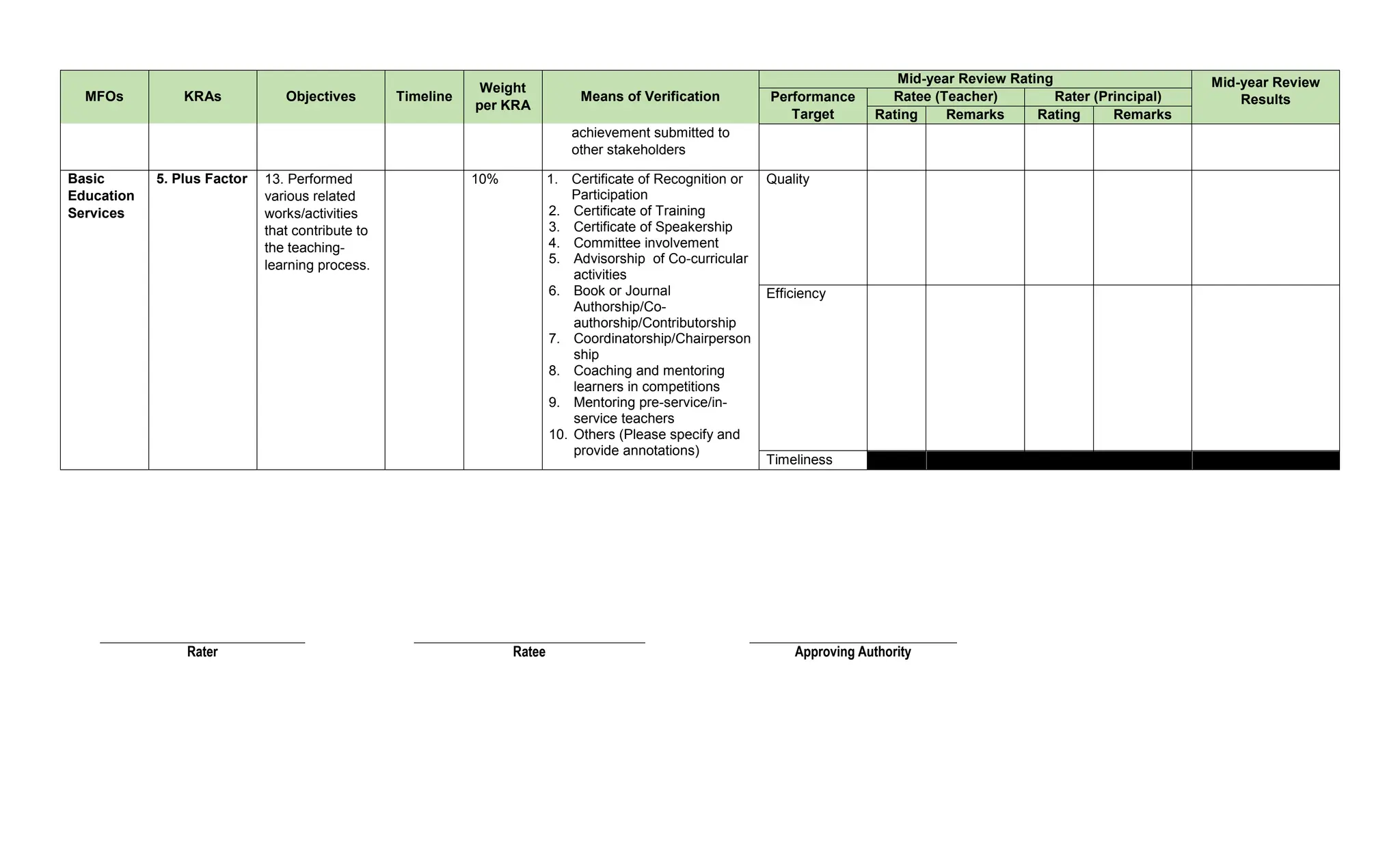 MID-YEAR-REVIEW-FORM.docxsssssssssssssss | DOCX